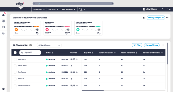 Odigo: CX inspired by empathy, driven by technology
