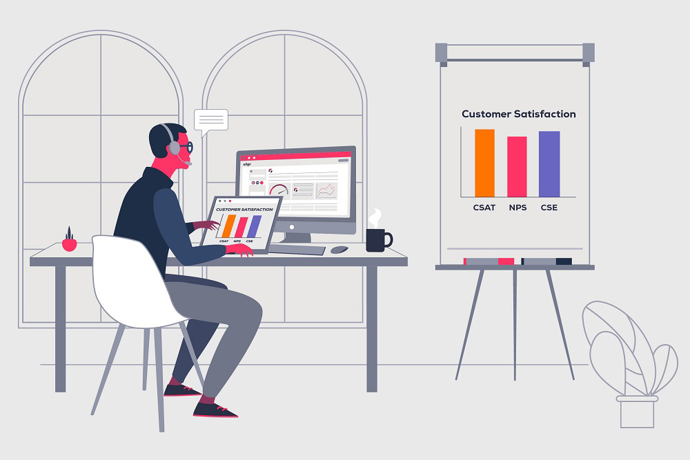 CSAT is the pre-eminent factor in driving call center success - www ...